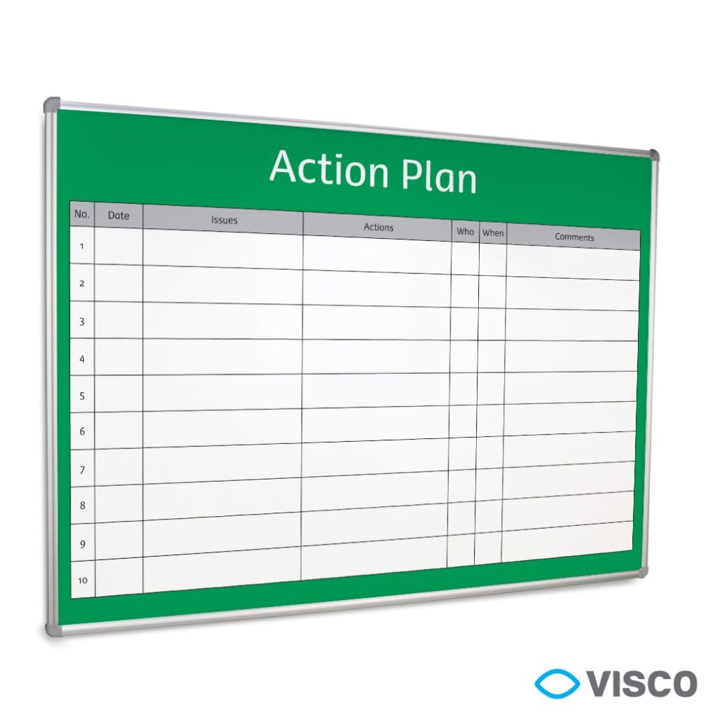 Action Plan Whiteboard - Visco