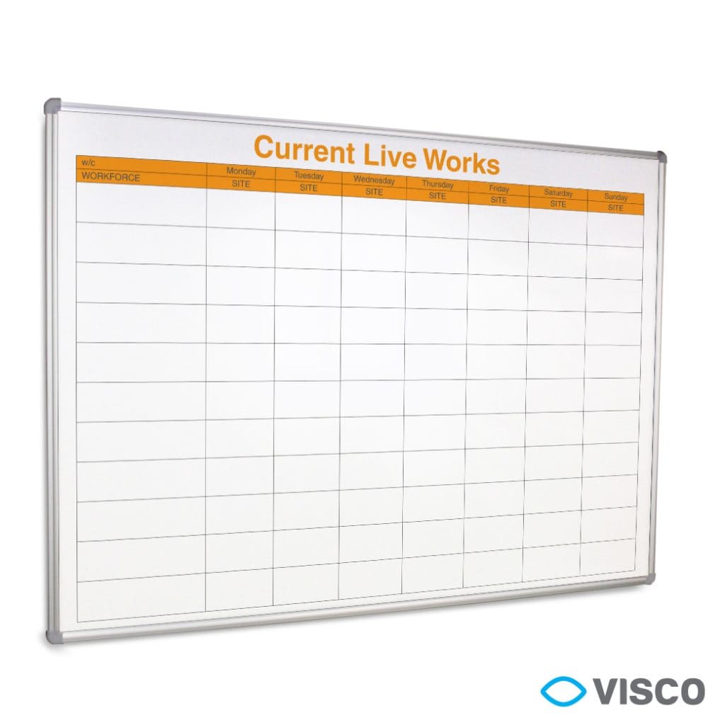 Current Live Works Whiteboard - Visco