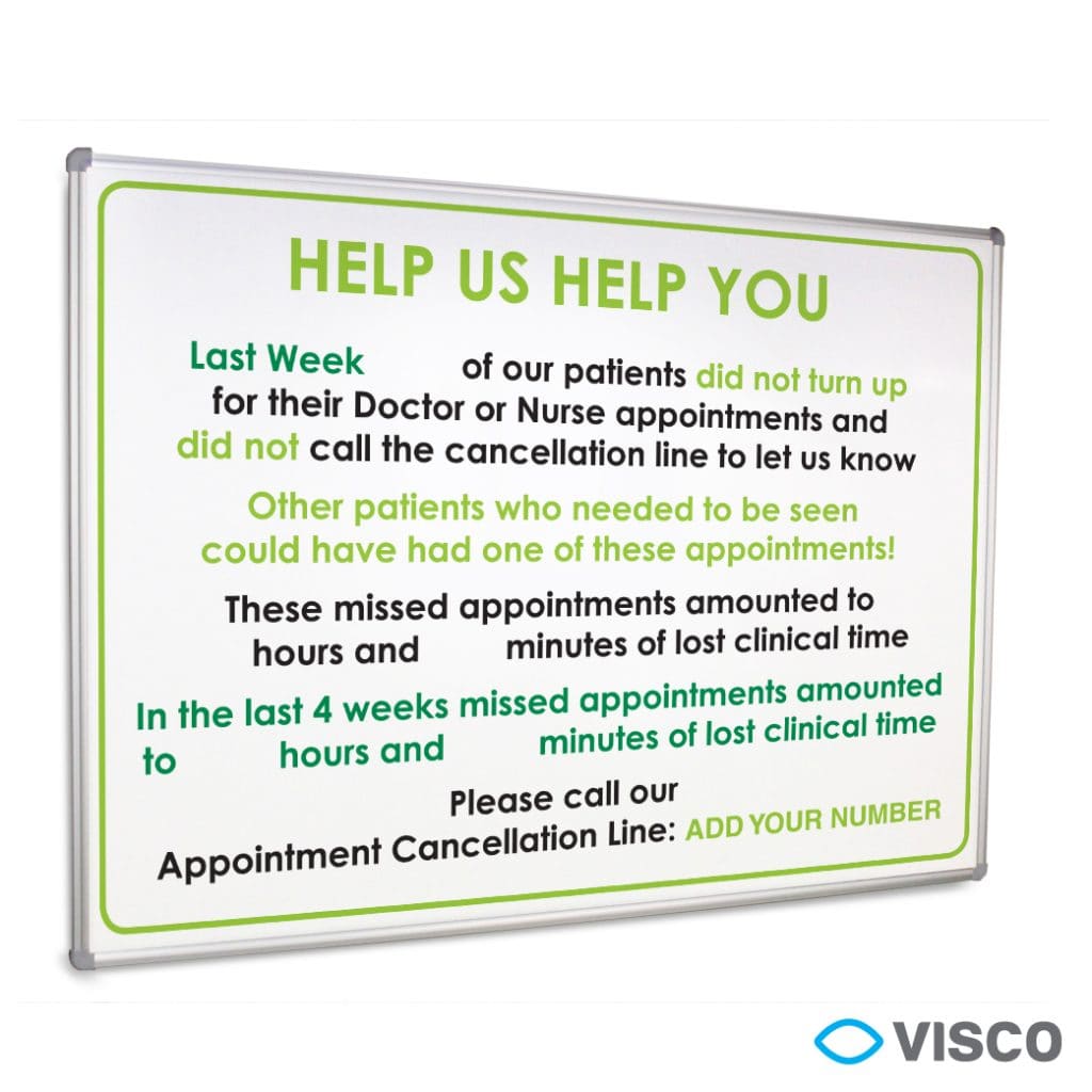 Help us help you Whiteboard - Visco