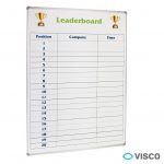 Leaderboard Whiteboard - Visco