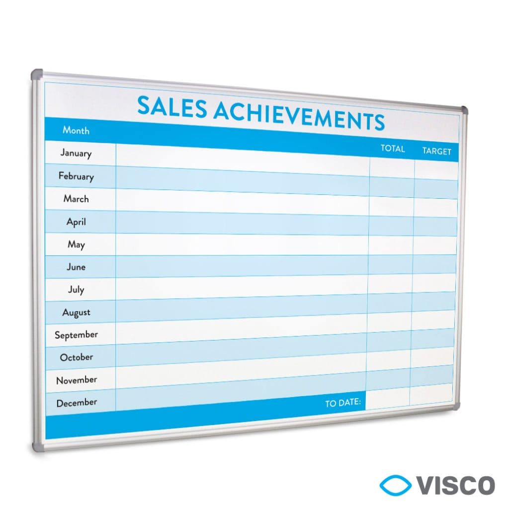 Business Archives - Visco