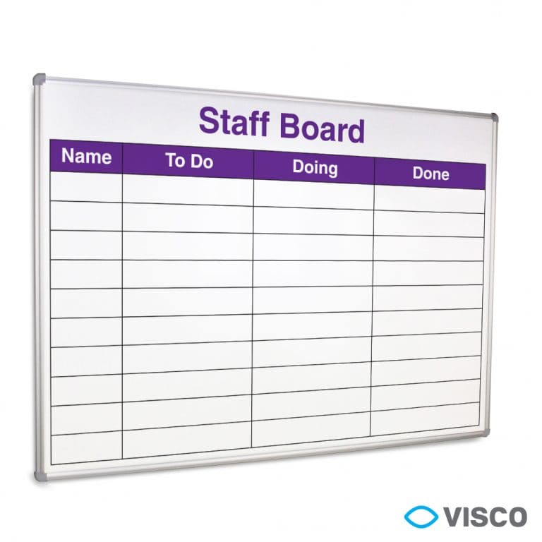 Staff Board - Visco