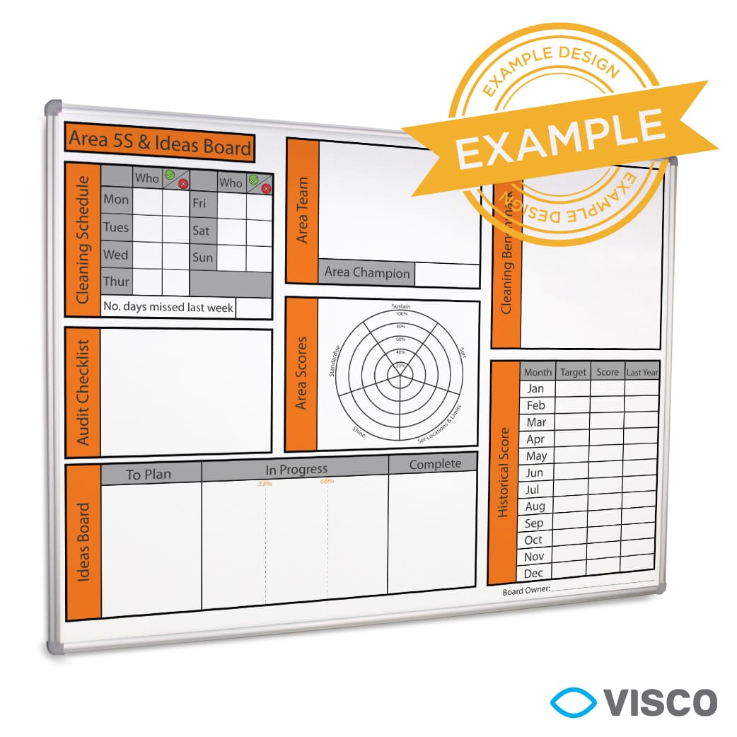 Printed 5S Visual Management Boards Experts In Visual Management
