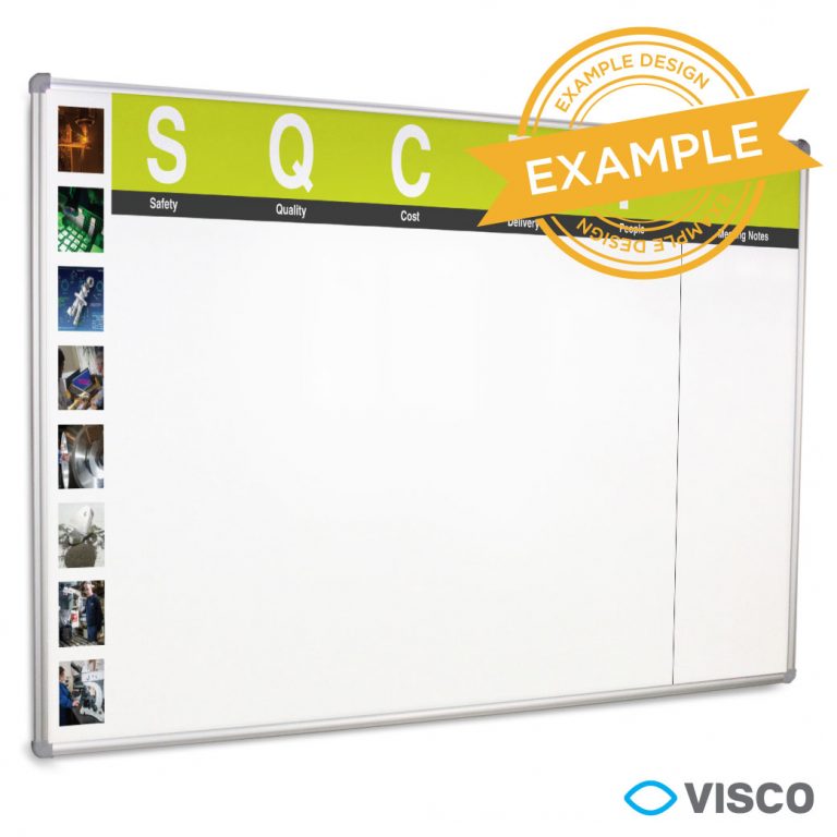 Printed SQCDP Visual Management Boards - Visual Management Experts