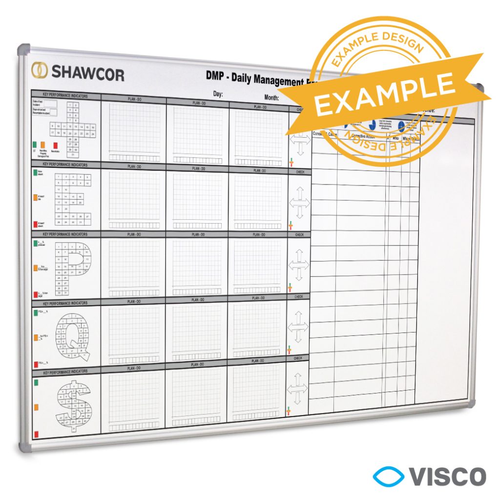 Printed SQCDP Visual Management Board - Shawcor - Visco