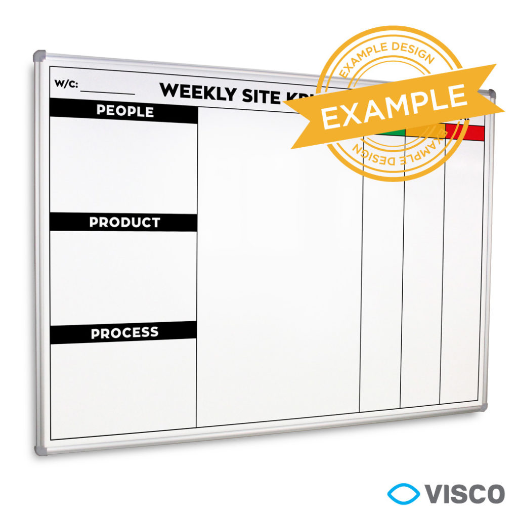 Printed KPI Visual Management Boards - Experts in Visual Management
