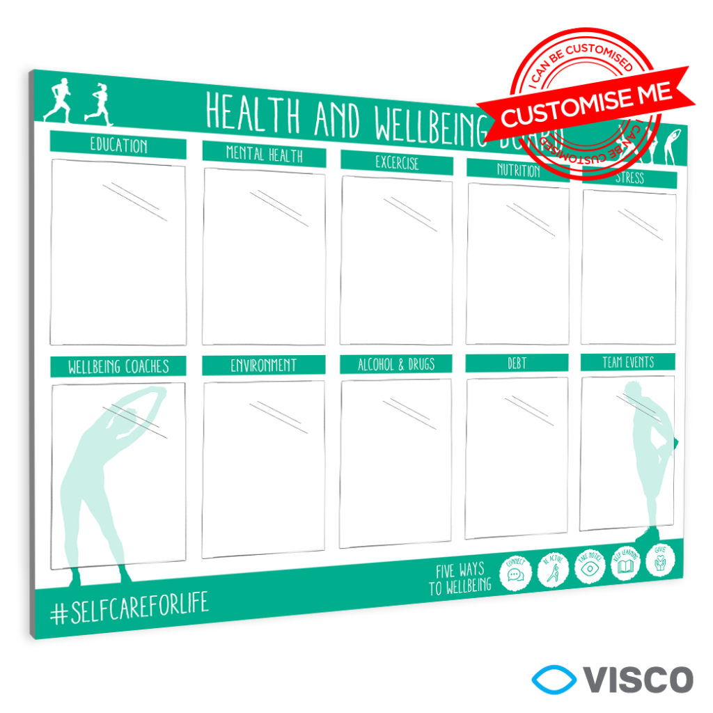Printed Visual Management Boards - Experts in Visual Management